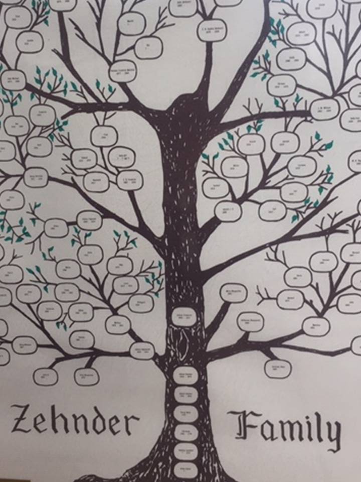 Zehnder Genealogy – For those descended from the Zehnders who settled ...